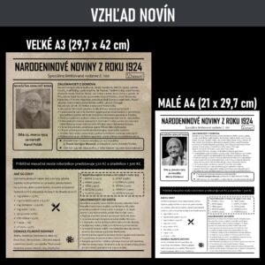 Narodeninové noviny z roku narodenia – Dareor.sk – originálny darček